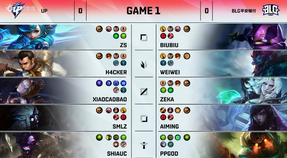 The first game of the ninth week of "LPL Summer Games": BLG wins UP ...