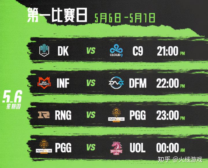 MSI賽程公布！RNG每天都有比賽，阿P攜手C9揭幕戰對陣DK - 資訊咖