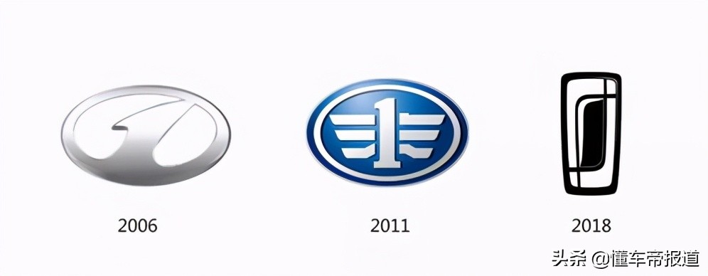 After the brand was born 15 years after 4 times of rebranding, Besturn ...