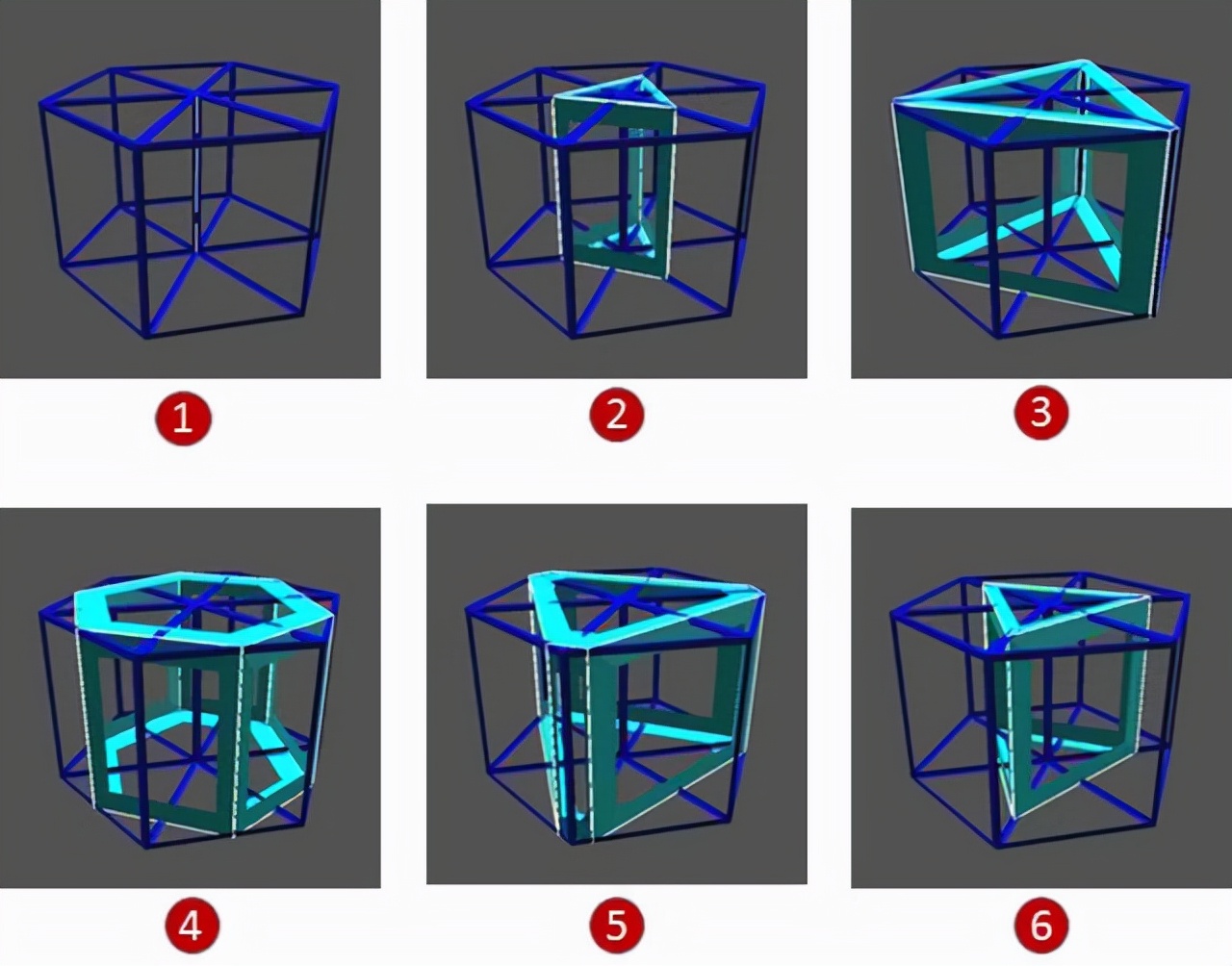Is the four-dimensional space confirmed to exist?What would it be like if human beings enter the ...
