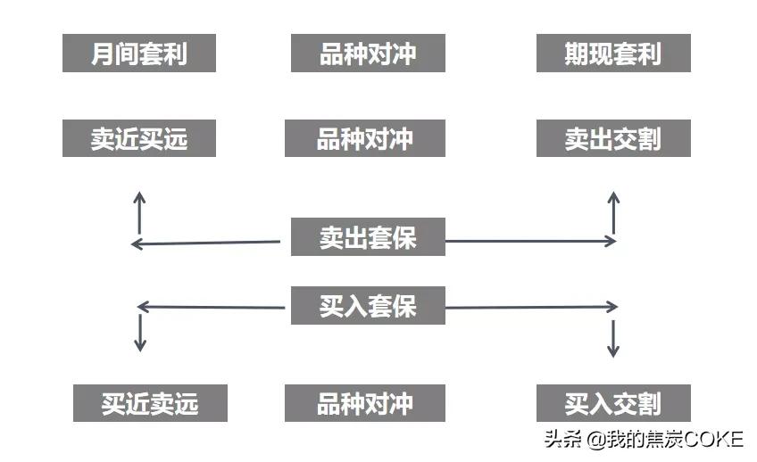 Polyester Industry Chain: PTA Price History in Fifteen Years - iNEWS