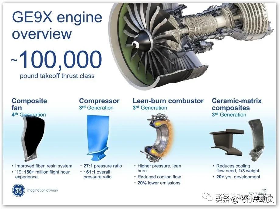GE Aviation validates the durability of GE9X through vacuum test - iNEWS