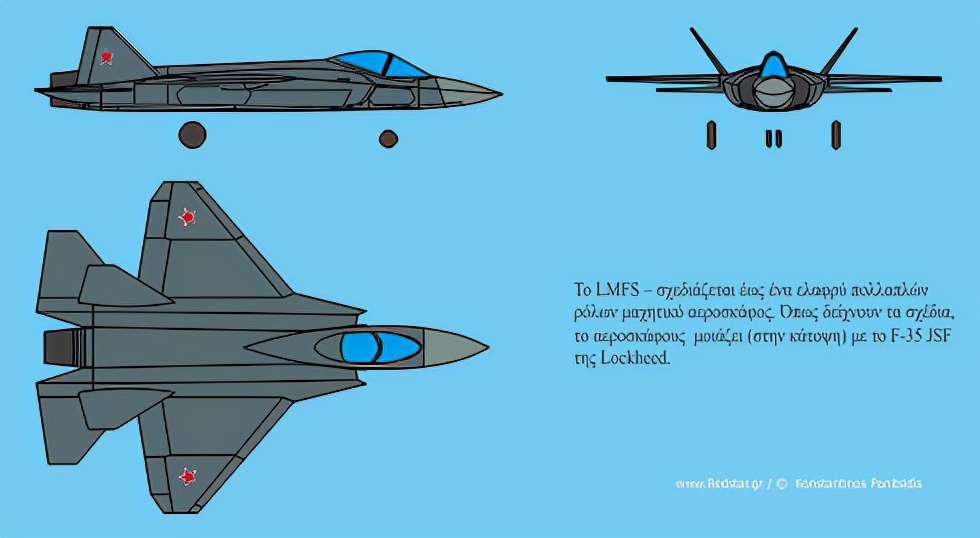 Russia's LMFS light stealth fighter project - iNEWS