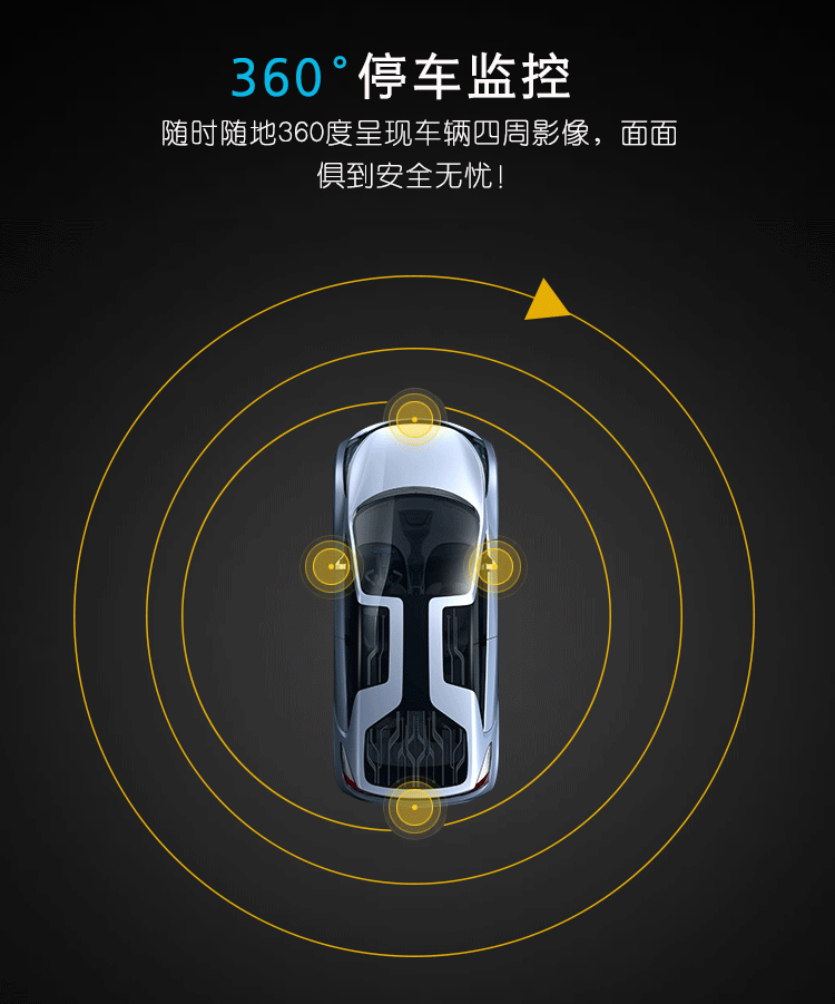 Mazda CX5 upgrades 360 panoramic camera monitoring system - iNEWS