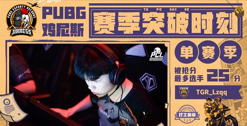 PGL Training Cup 4AM unintentional competition, fell to the knockout group, Long Zongquan ...