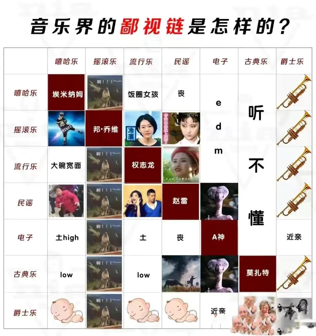 What is the nature of the contempt chain?What is the existence of the ...