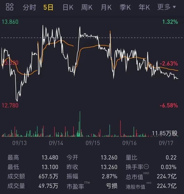 Lele tea needs to fight back - iNEWS