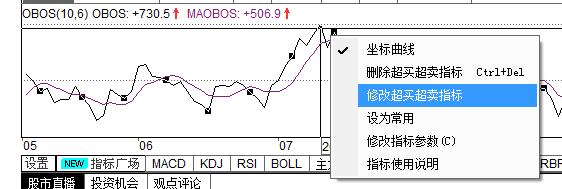 Use OBOS indicator skillfully to understand the general trend of A ...