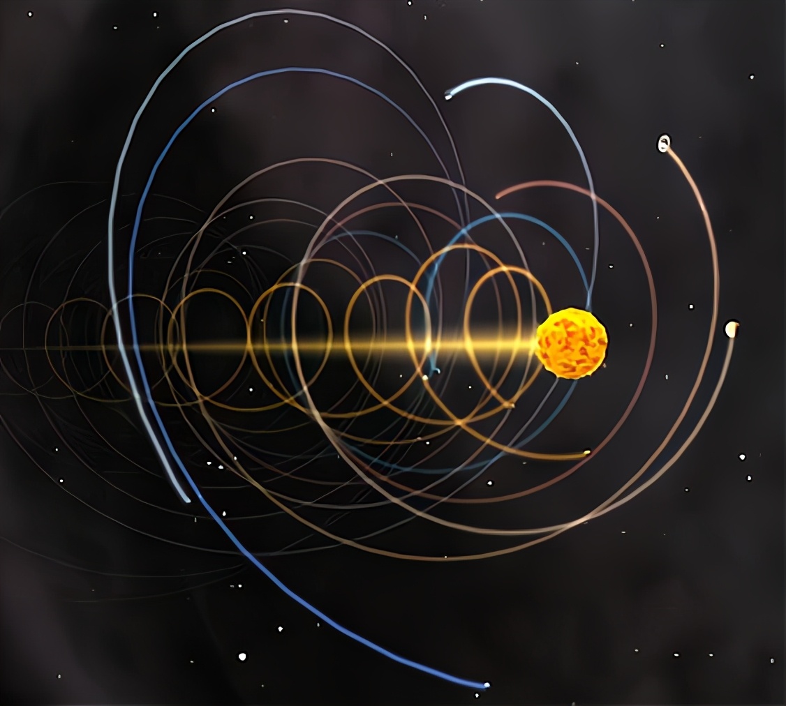 The solar system moves 7 billion kilometers every year, but the Polaris ...