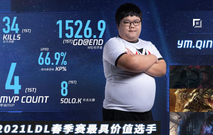 RNG奪冠PDD又成大贏家，三個選手出自於YM戰隊 - 頭條匯