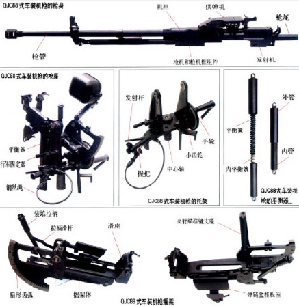 Catch up with the world trend! The PLA's new remote control machine ...