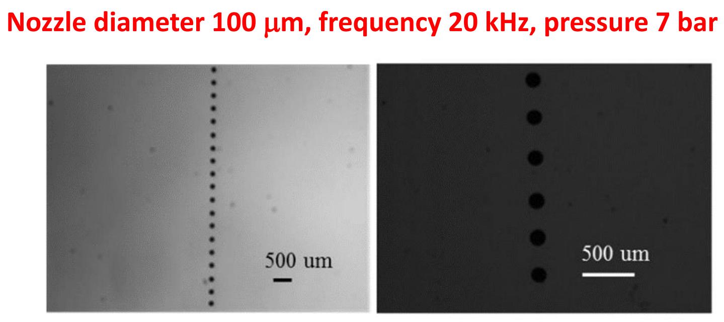 Interpretation of the predicament of domestic lithography machines (6 ...