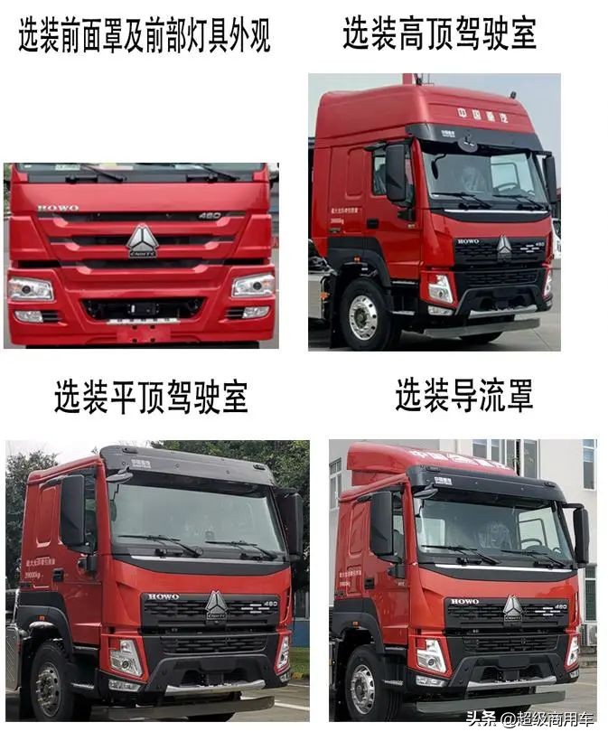 Howo V7 tractor equipped with Weichai WP12 is here - iNEWS