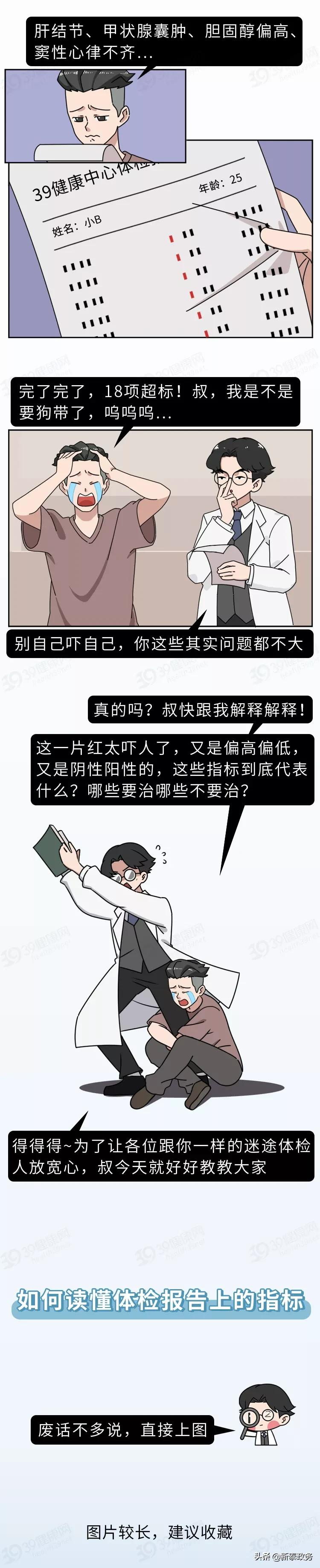 Teach you to understand the physical examination report, you will know ...
