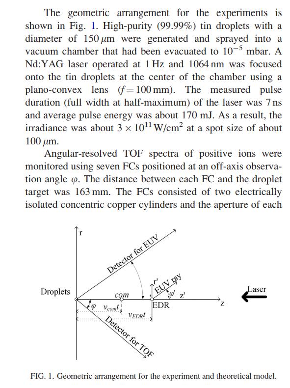 Interpretation of the predicament of domestic lithography machines (6 ...