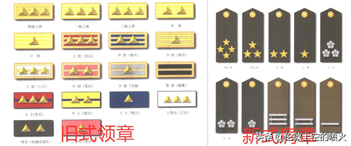 What kind of military uniform did the Kuomintang wear during the ...