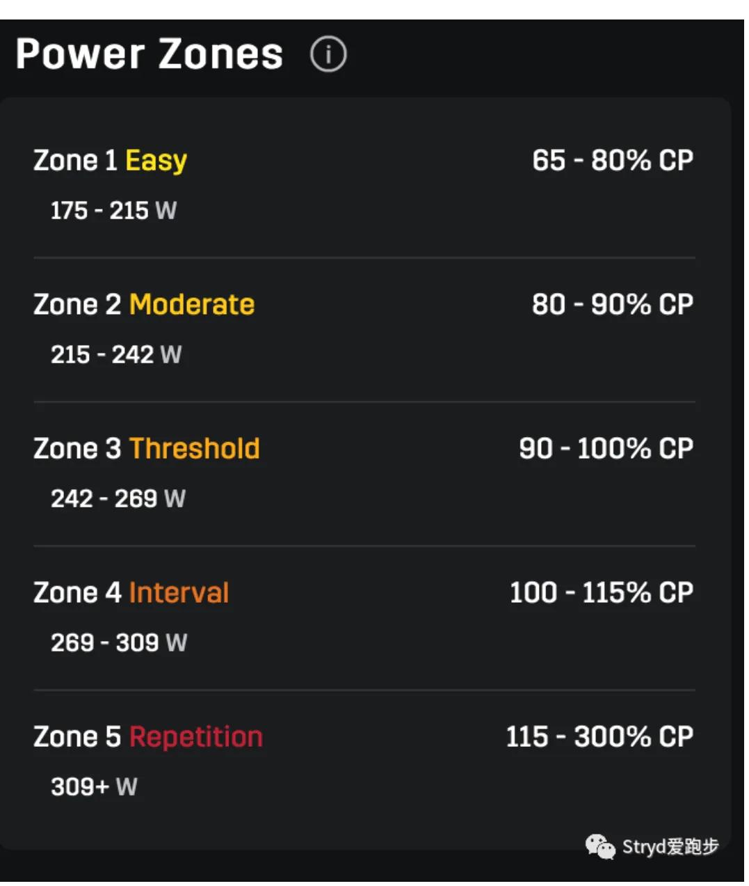 Running slope - iNEWS