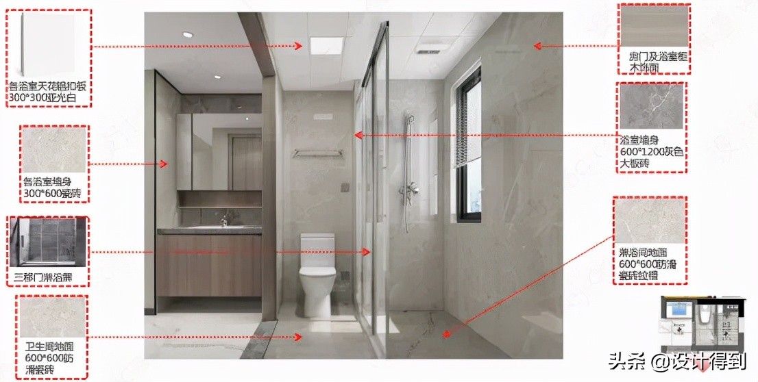 Refined design is the future of interior design - iNEWS