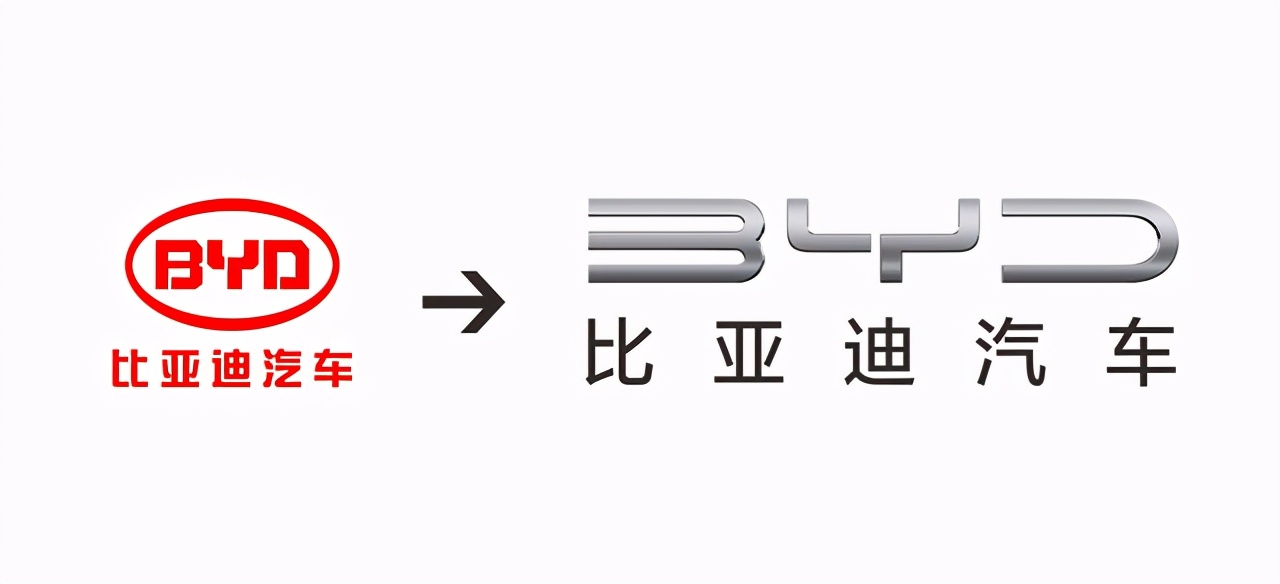 Changing the standard is like changing the face, can BYD change the ...