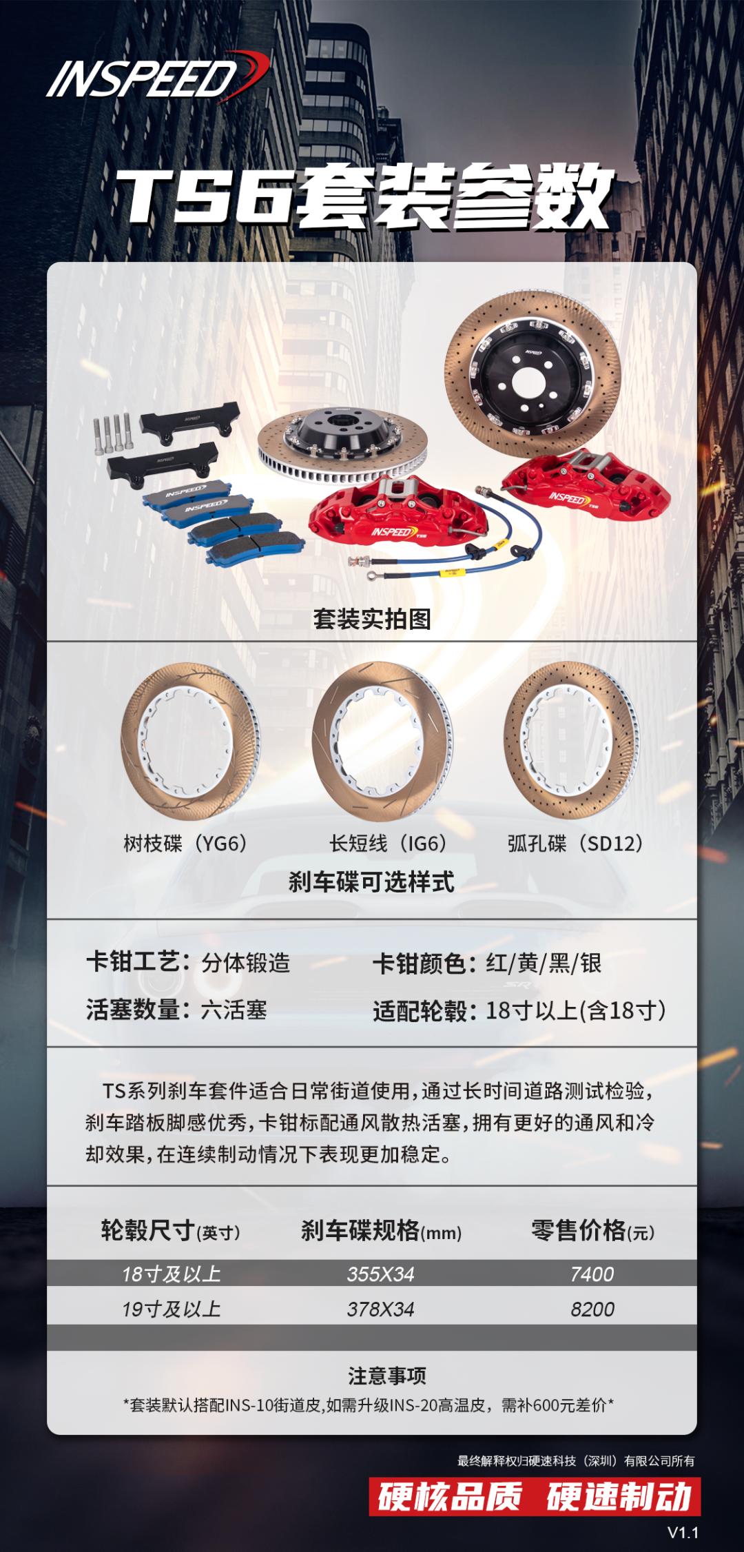 奔馳A45S升級INSPEED TS6六活塞剎車套裝 - 資訊咖