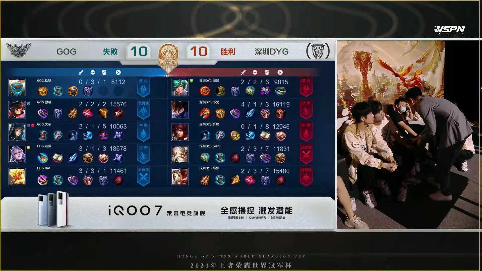 GOG被DYG零封，成KPL戰隊提款機！問題來了：TTG當時是怎麼輸的？ - 資訊咖