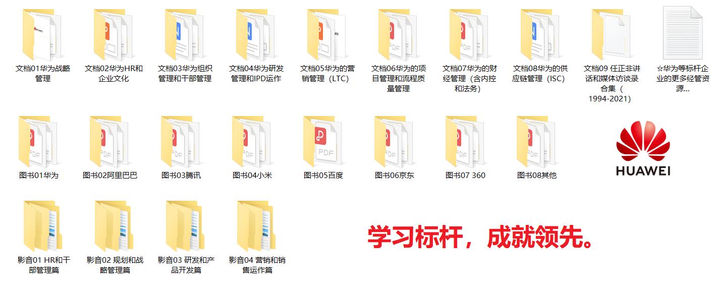 A brief analysis of the main activities in the six stages of the Huawei ...