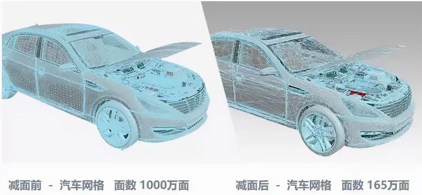 An article to understand the "lightweight" of 3D models - iNEWS