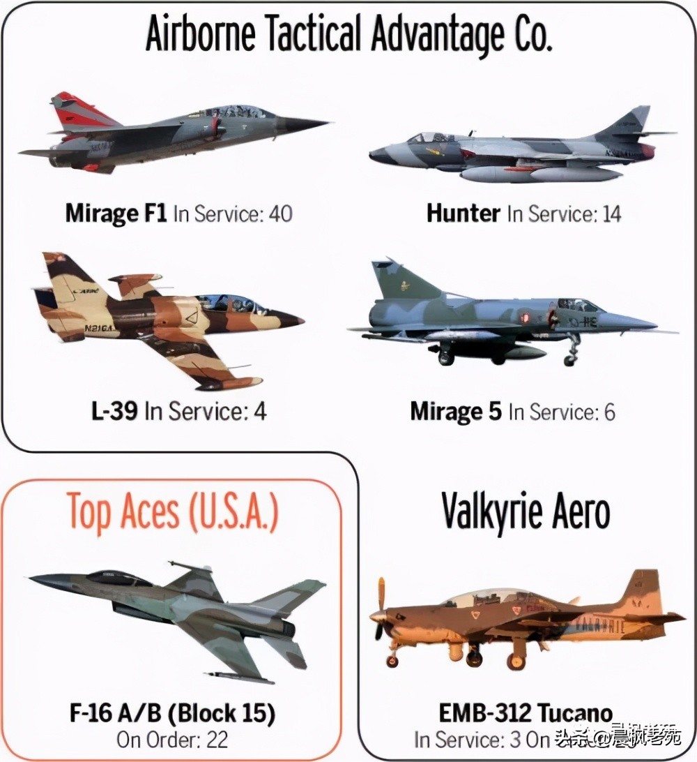 Why does the U.S. Air Force outsource imaginary enemy training? - iNEWS