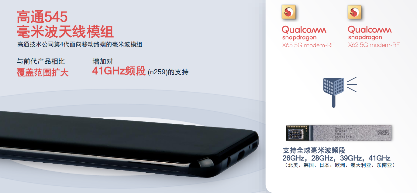 Enter the 10G era! Qualcomm released Snapdragon X65, 5G mobile phone ...