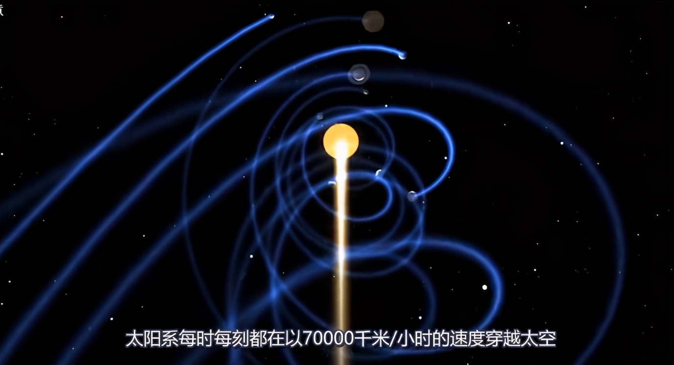 This classic schematic diagram of the solar system is wrong, it turns ...