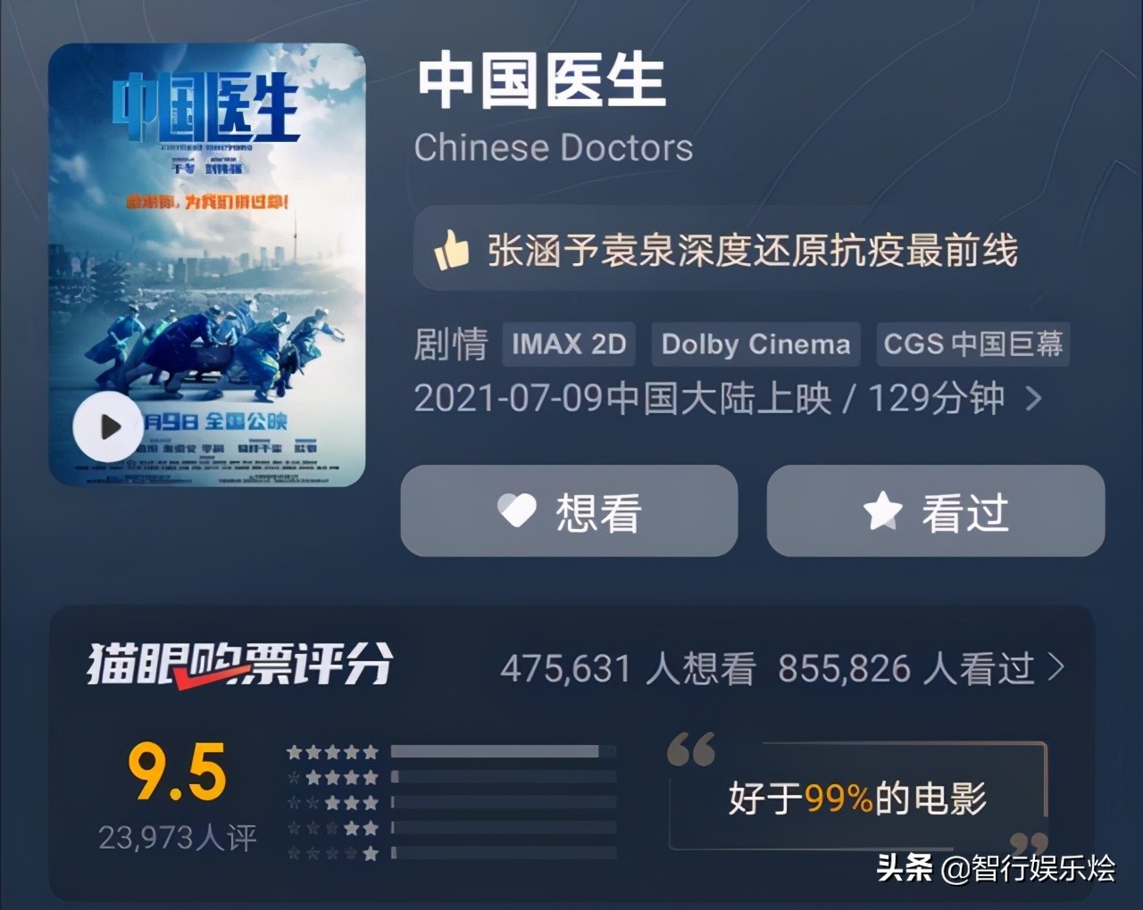 Zhang Hanyu starring Liu Weiqiang directed "Chinese Doctor", showing ...