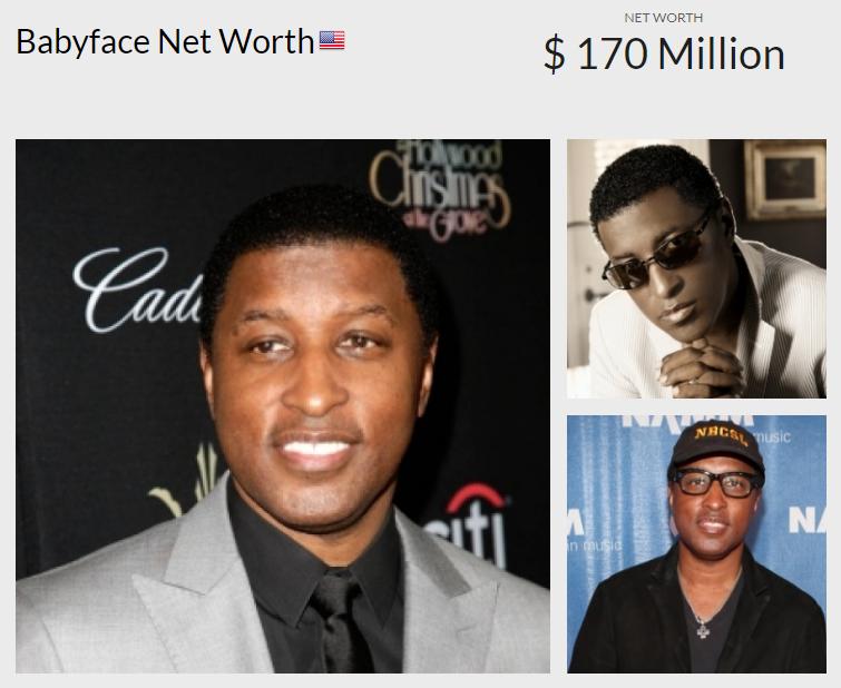 The well-known singer Babyface announced his divorce and issued a joint ...