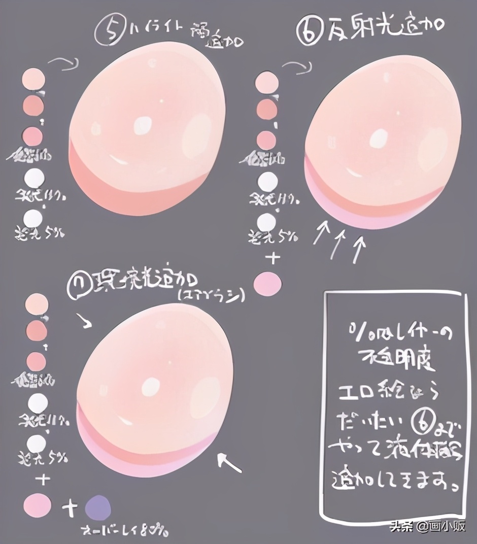 "Painting" Super shy!The painting method of white, red and tender skin ...