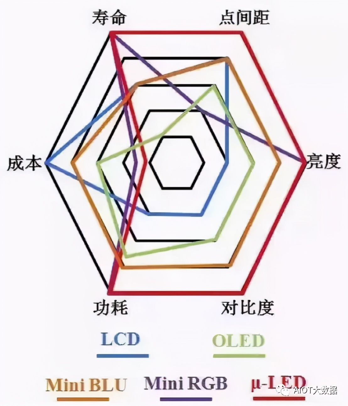MiniLED backlight (1) - iNEWS