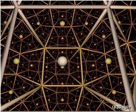 Cosmic dimension space to six-dimensional detailed explanation - iNEWS