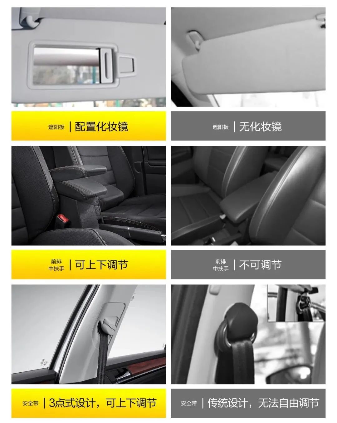 What is the difference between the new Bora VS the new Lavida?Today ...