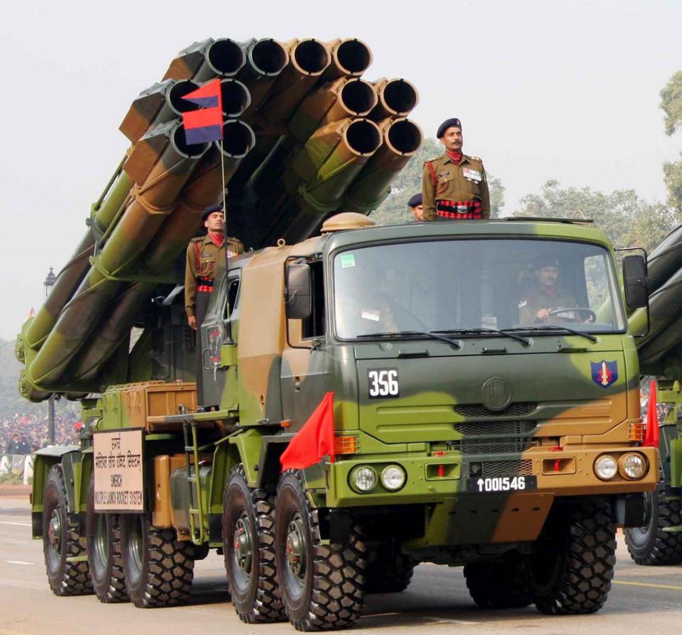 What is the level of India's domestically produced "far fires" on the ...