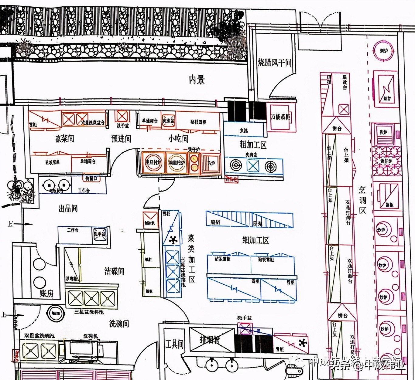 "Good Dining in China" 4D kitchen design standards: 4 major ...