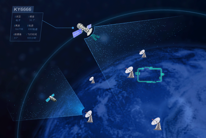 Overview of Satellite Payload and Data Transmission System - iMedia