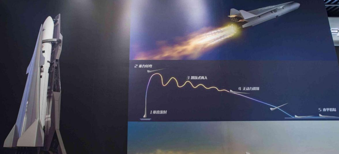 中国的X37B问世，比轰20更有看点，官方回应：过于先进，不便展示 - 汉阳防务