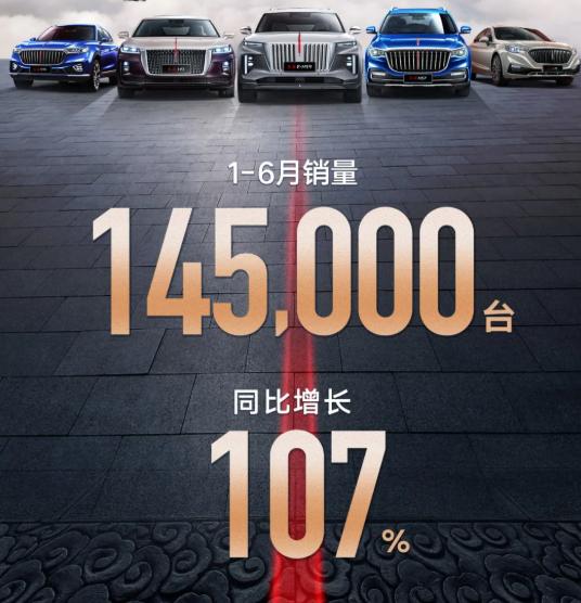 Hongqi LS7 road test spy photos, or equipped with V8 engine, autonomous ...