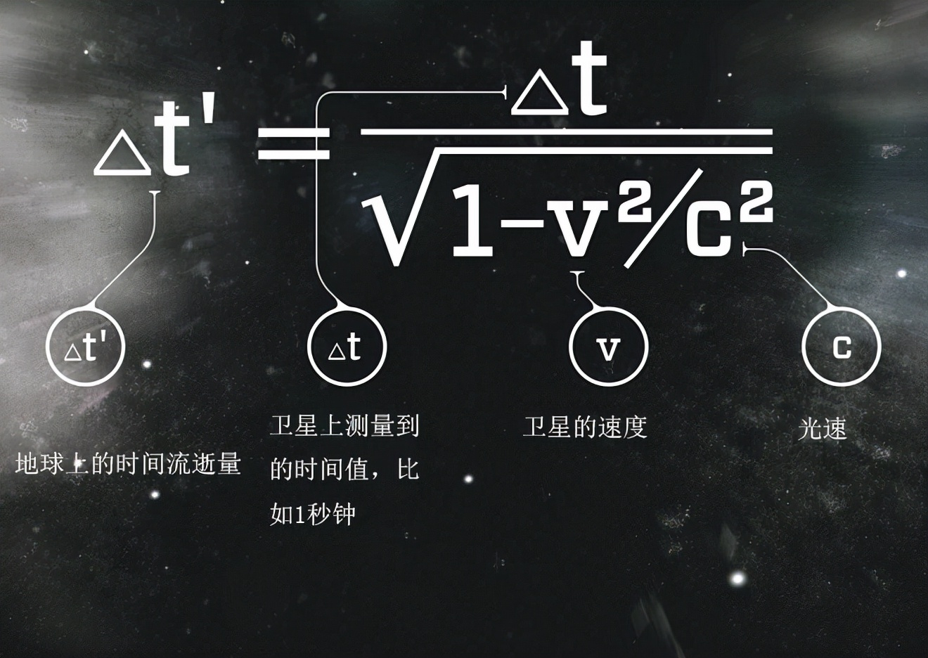 Popular hardcore science: Why does the universe limit the maximum speed ...