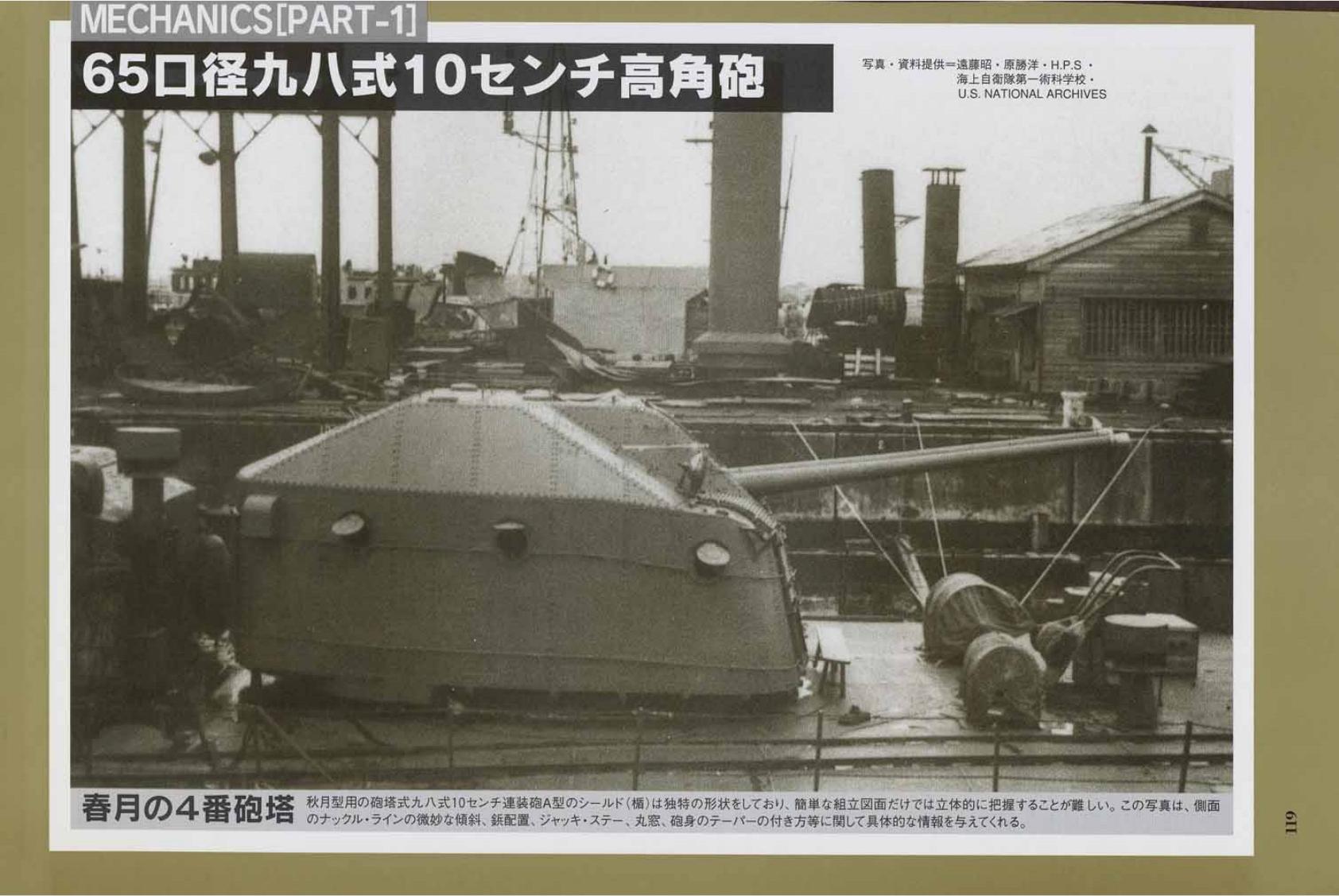 Japan's World War II Equipment Chronicle - Akizuki-class destroyer - iNEWS