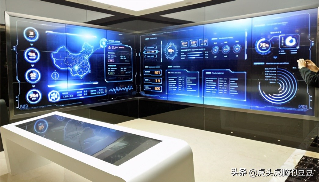 What is the big data visualization screen?What are the advantages? - iMedia