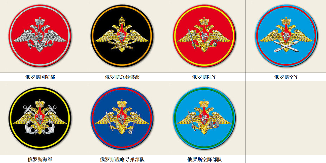 The Russian military has a wide range of arms, and if you master this ...