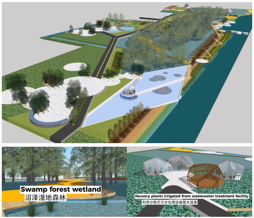 The integration of Australia's water-sensitive city design and China's ...