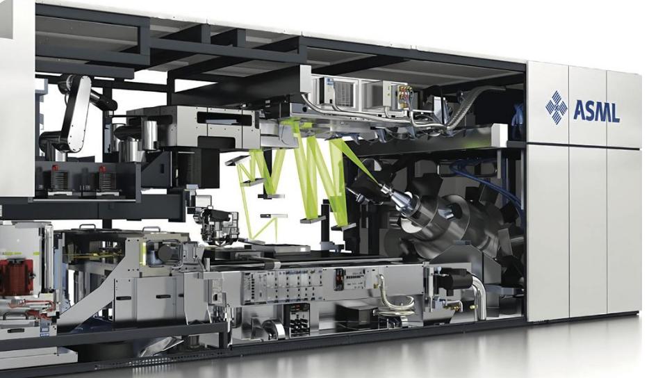 Reapplying the old technique?Breakthrough of domestic lithography ...