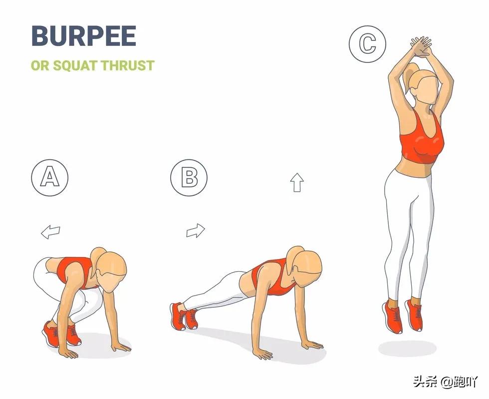 Burn fat than squats!"Bobby Jump" How to jump correctly?What are the ...