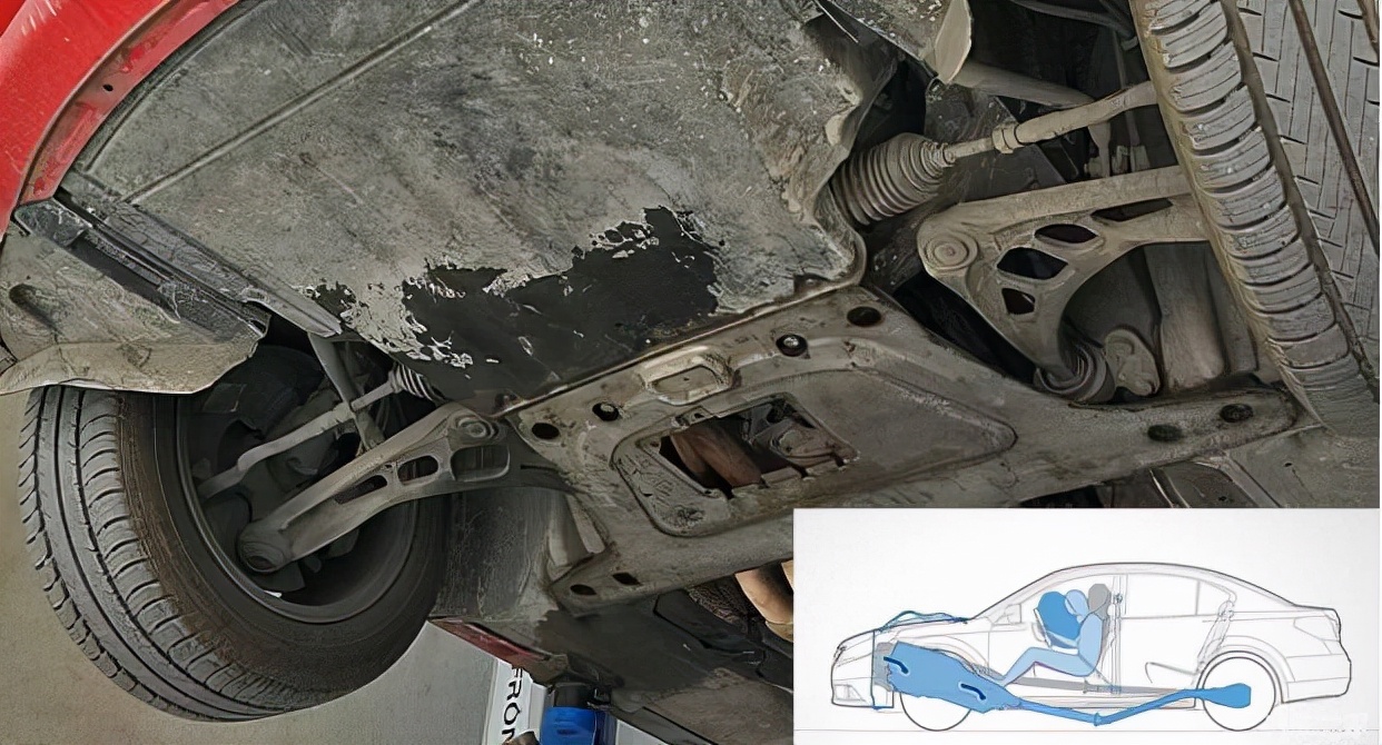 Have you ever encountered a car undercarriage?Do you know the ...