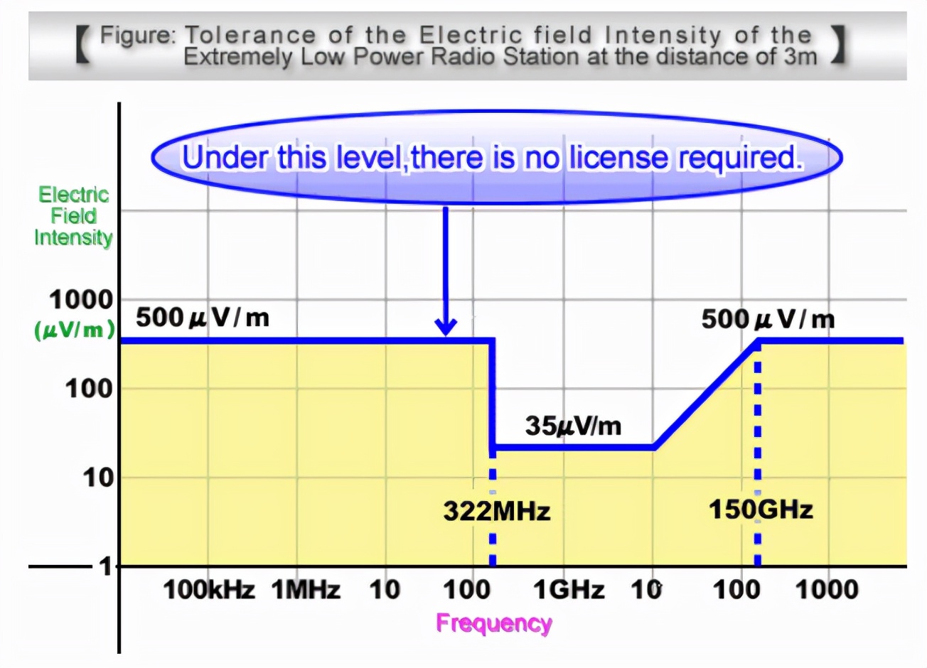 Japan Radio Law Certification-TELEC - iNEWS